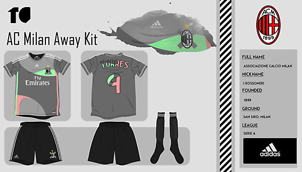 AC Milan Away Kit