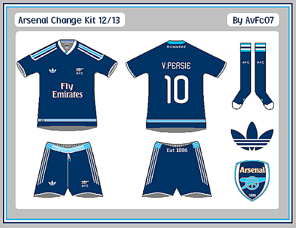 Arsenal First & Change Kits