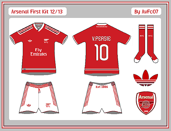 Arsenal First & Change Kits