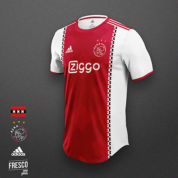 Ajax Home Kit Concept