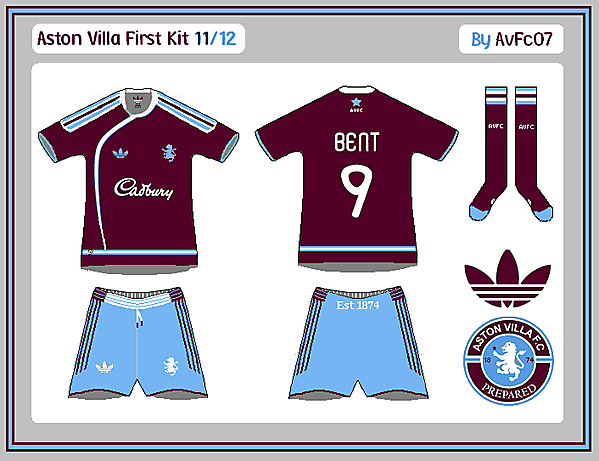Aston Villa First & Change Kits