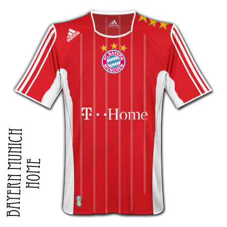 Bayern Munich Home