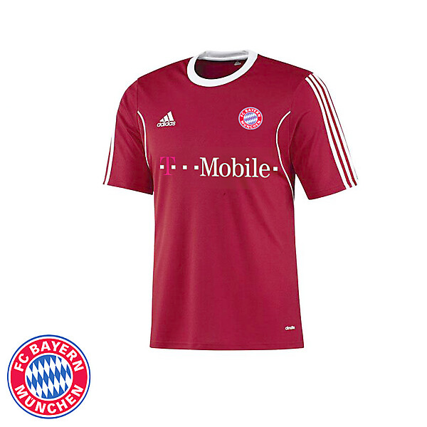 Bayern Munich Home Kit