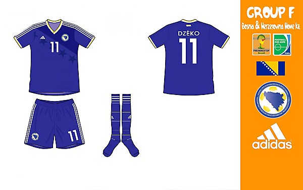 Bosnia Home Kit