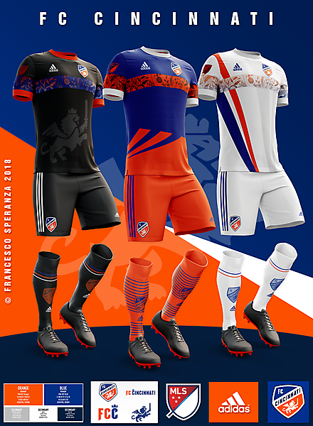FC Cincinnati