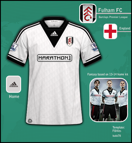 Fulham FC home