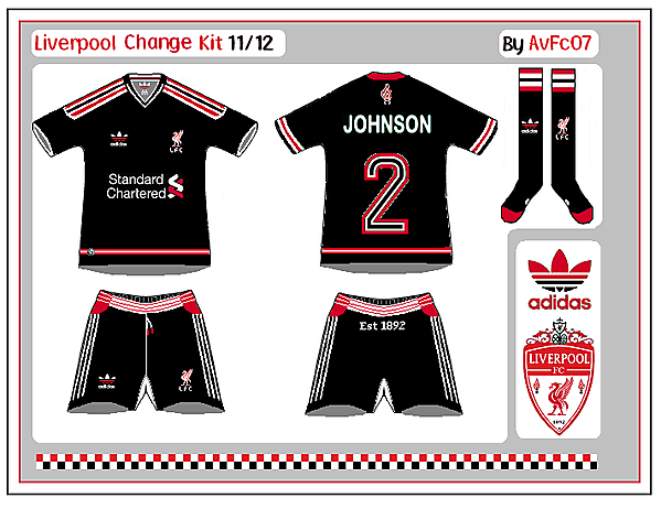 Liverpool First & Change Kits