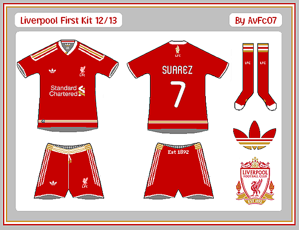 Liverpool First & Change Kits
