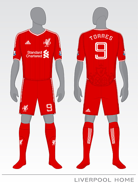 Liverpool Home