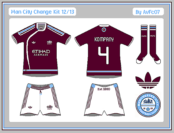 Man City First & Change Kits
