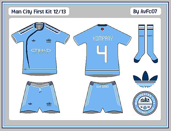 Man City First & Change Kits