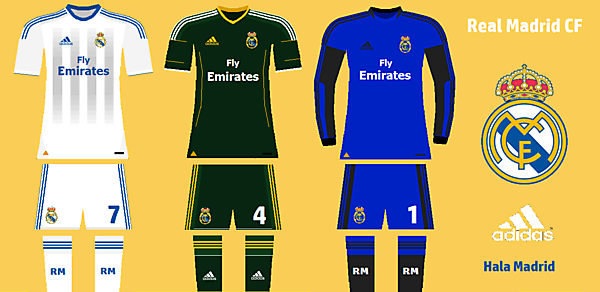 Real Madrid concept kit