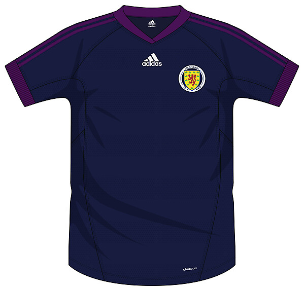 Scotland Home Top