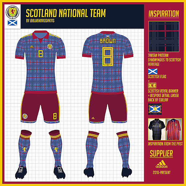 Scotland Away