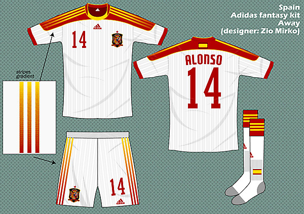 Spain adidas fantasy kit away