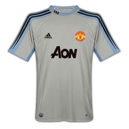Manchester United Goalkeeper Kits