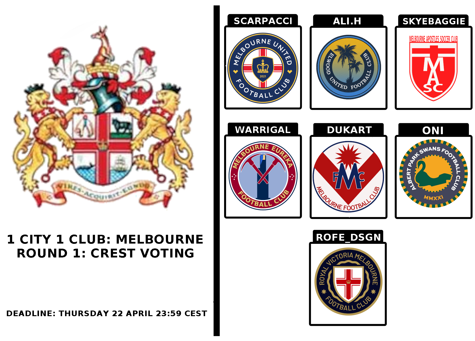 1 CITY 1 CLUB - MELBOURNE - PART I - CREST VOTING