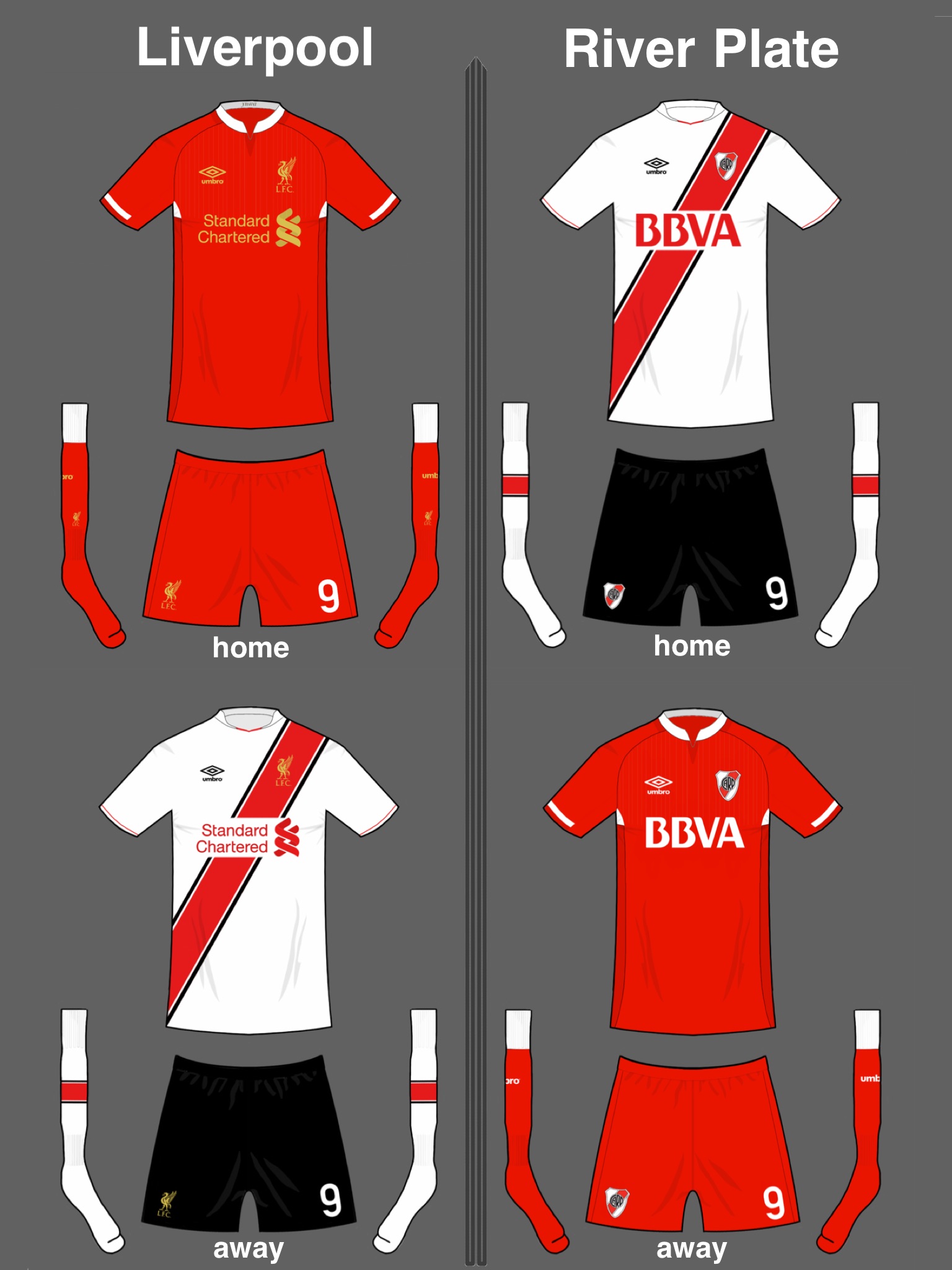 Liverpool v River Plate