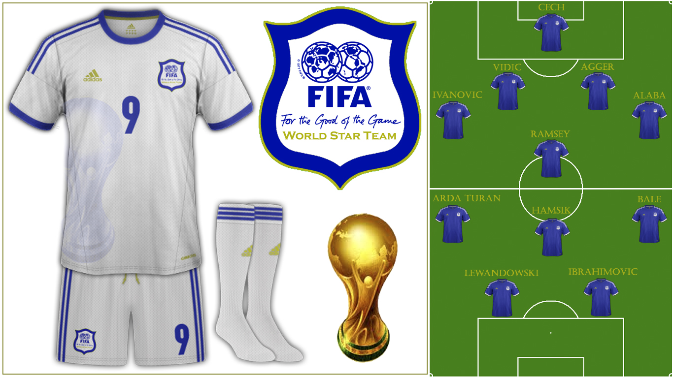FIFA Team Away