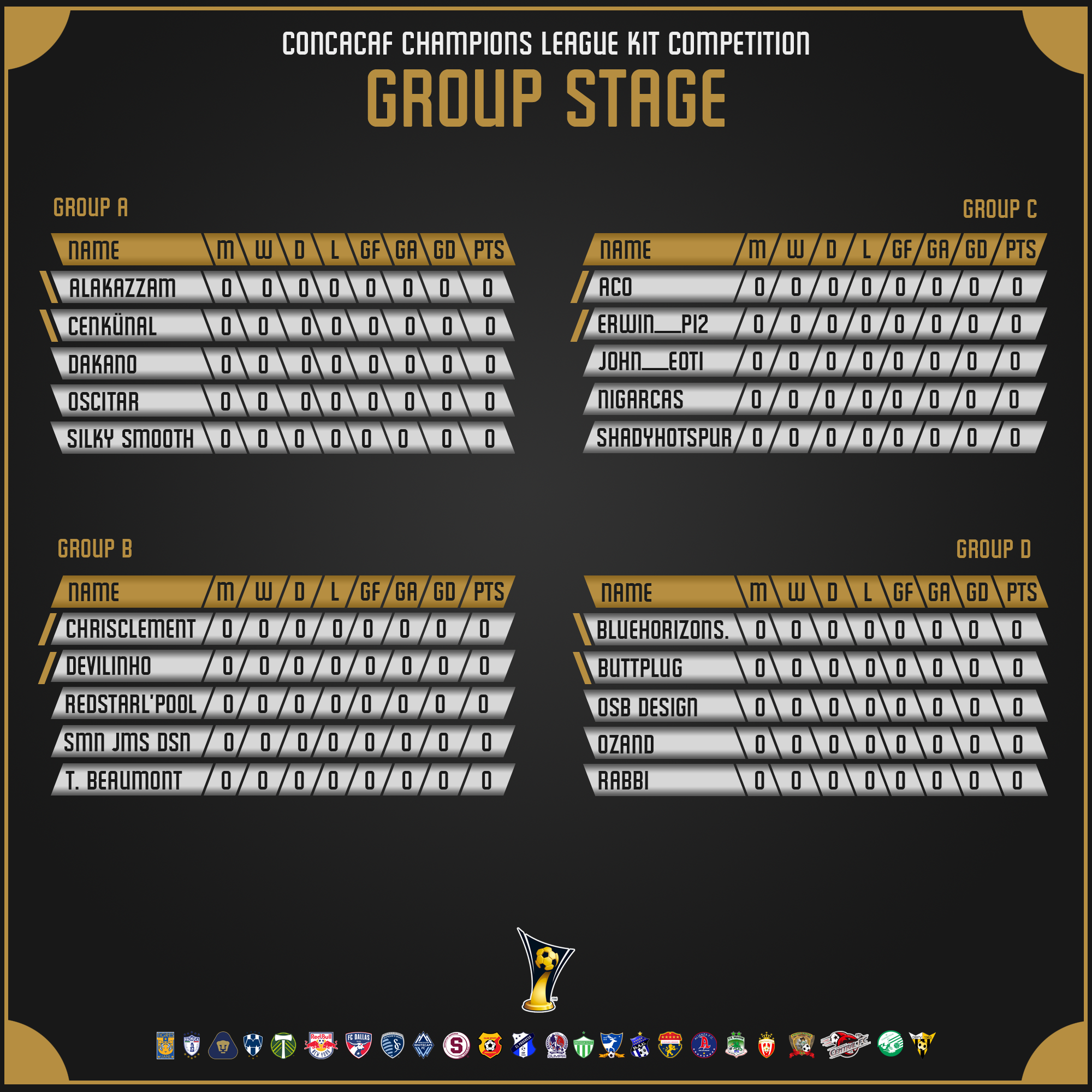 Tournament Groups