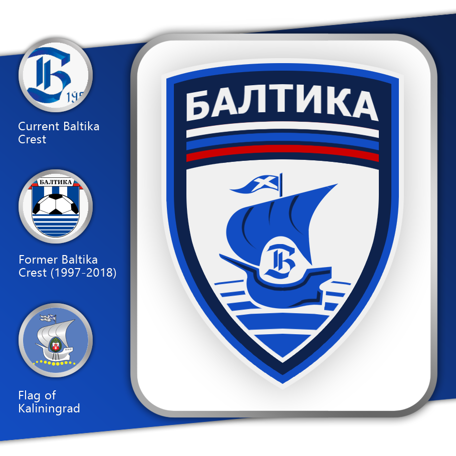 Baltika Logo Baltika 9 Can Of Beer With Bubbles 3D Model | CGTrader