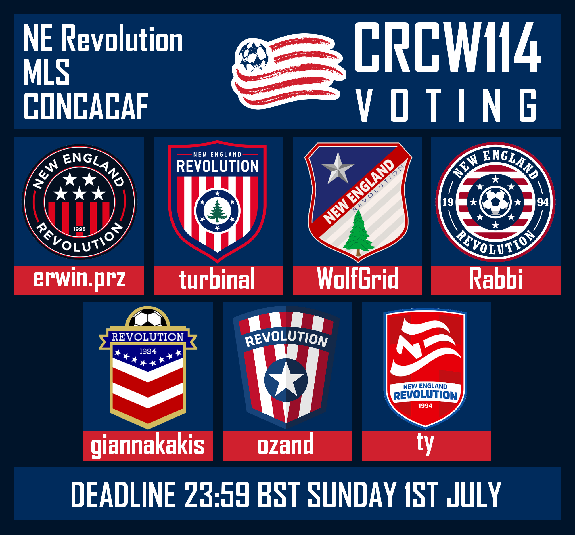 CRCW114 - VOTING