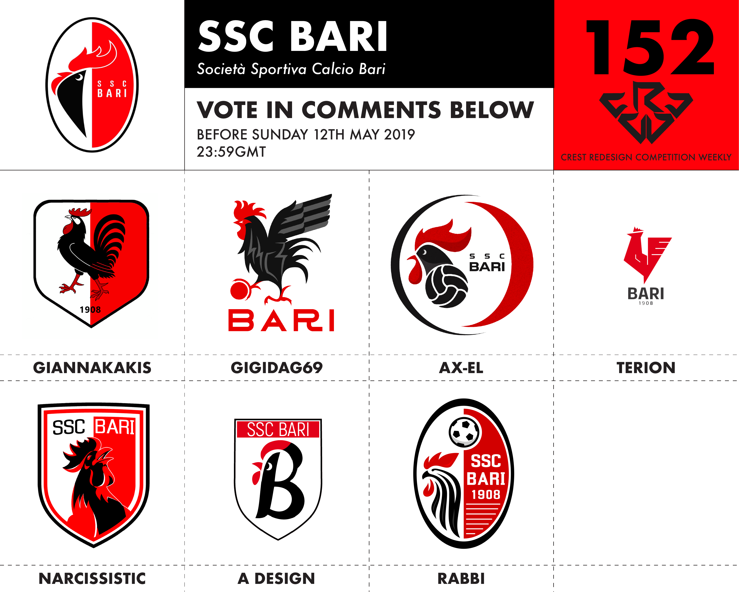 Fc Bari 1908 Logos Stemma Celebrativo Sulla Maglia Del Bari Per I 105