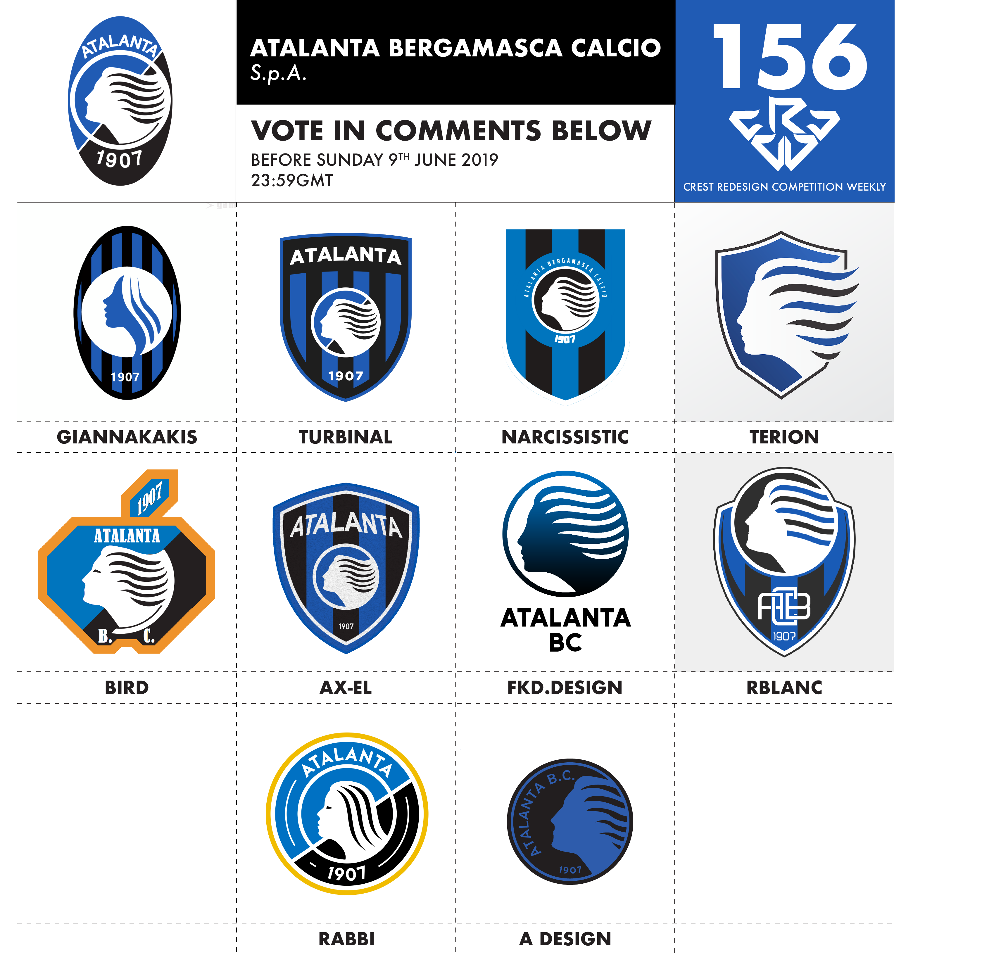 CRCW 156 ATALANTA BERGAMO VOTING