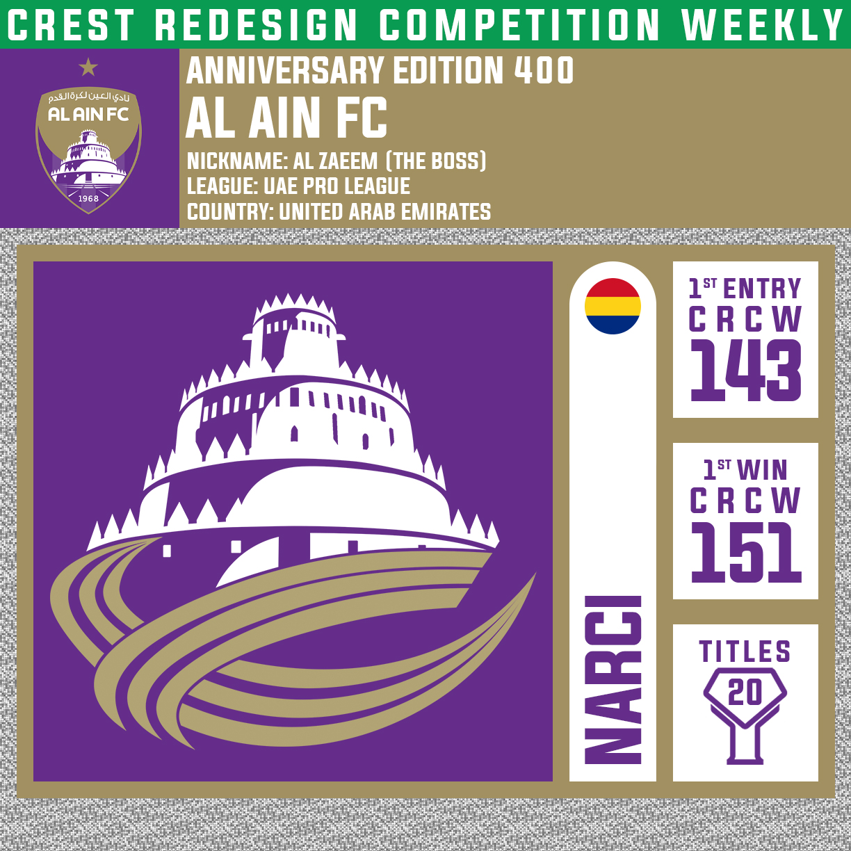 CRCW 400 - ANNIVERSARY EDITION - AL AIN FC - NARCI