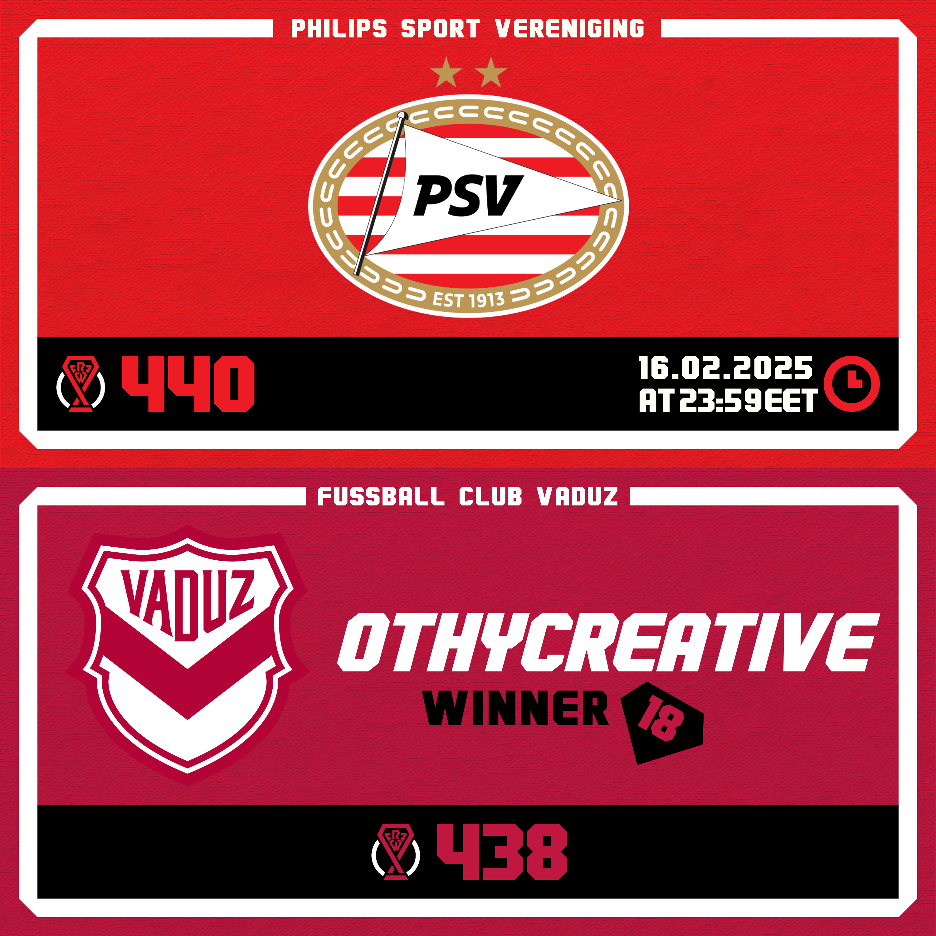CRCW 440 - ENTRY PHASE - PSV EINDHOVEN / CRCW 438 - RESULTS PHASE - FC ...