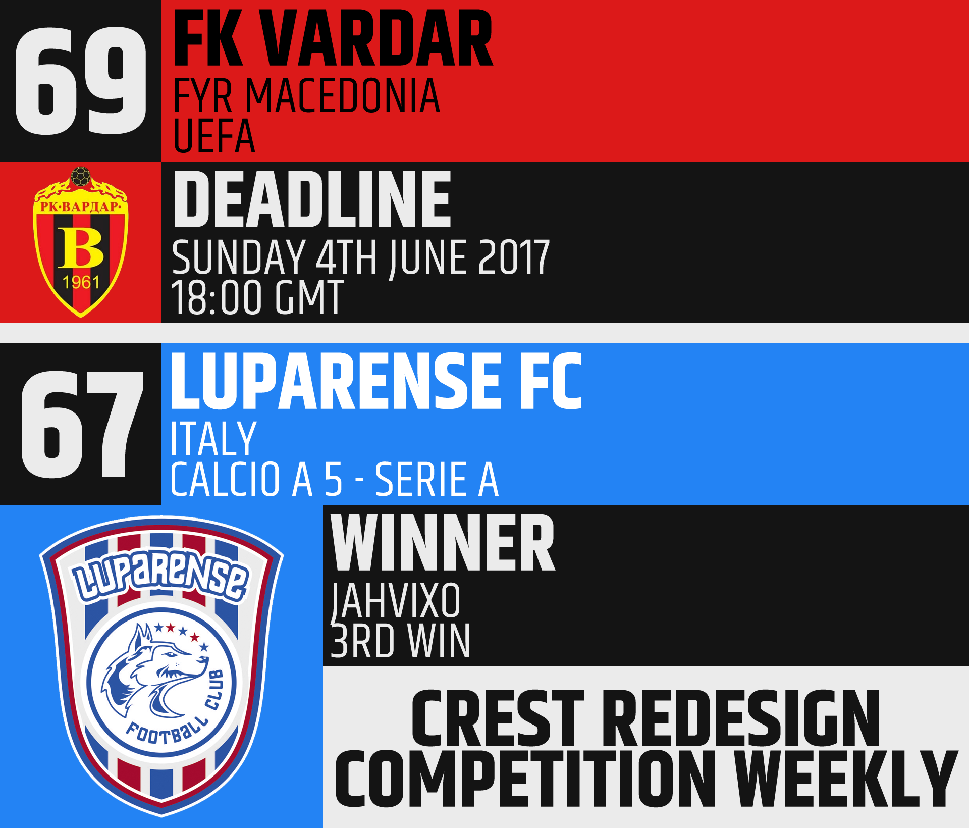 CRCW 69 - FK Vardar