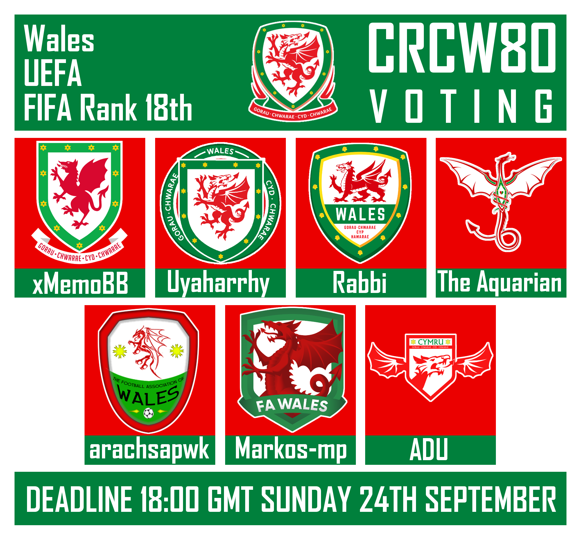 CRCW 80 - VOTING
