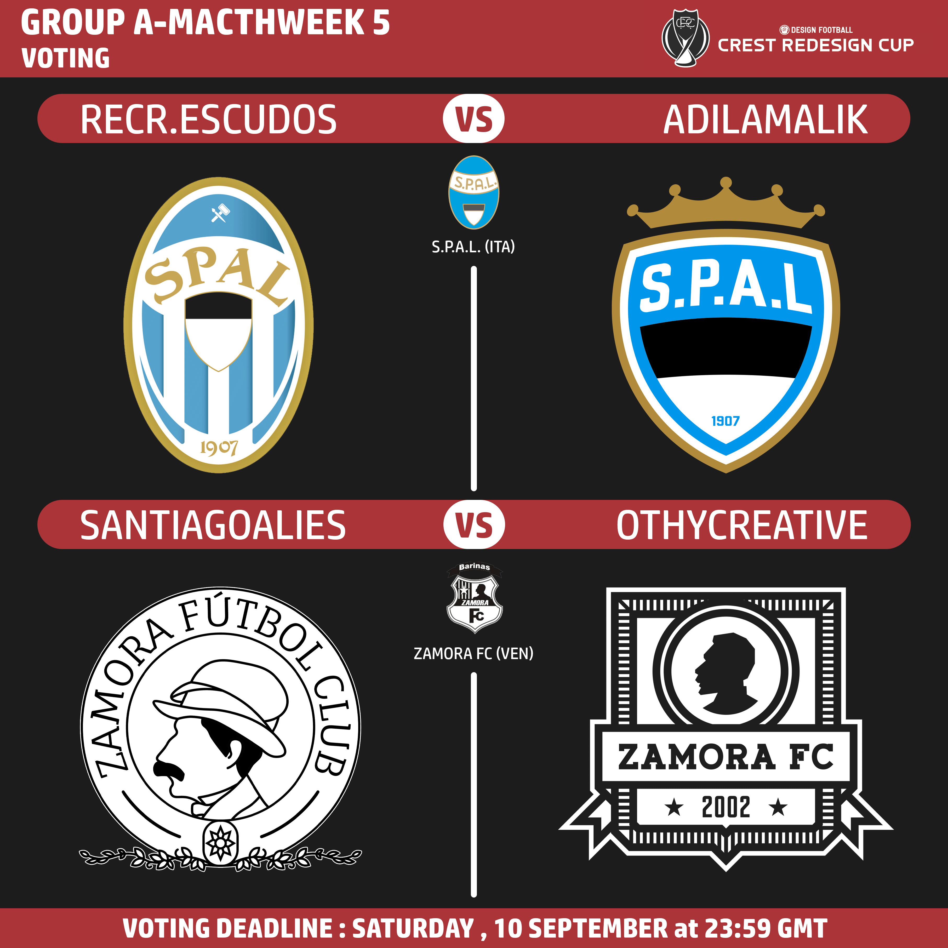 Group A Matchweek 5 - Voting