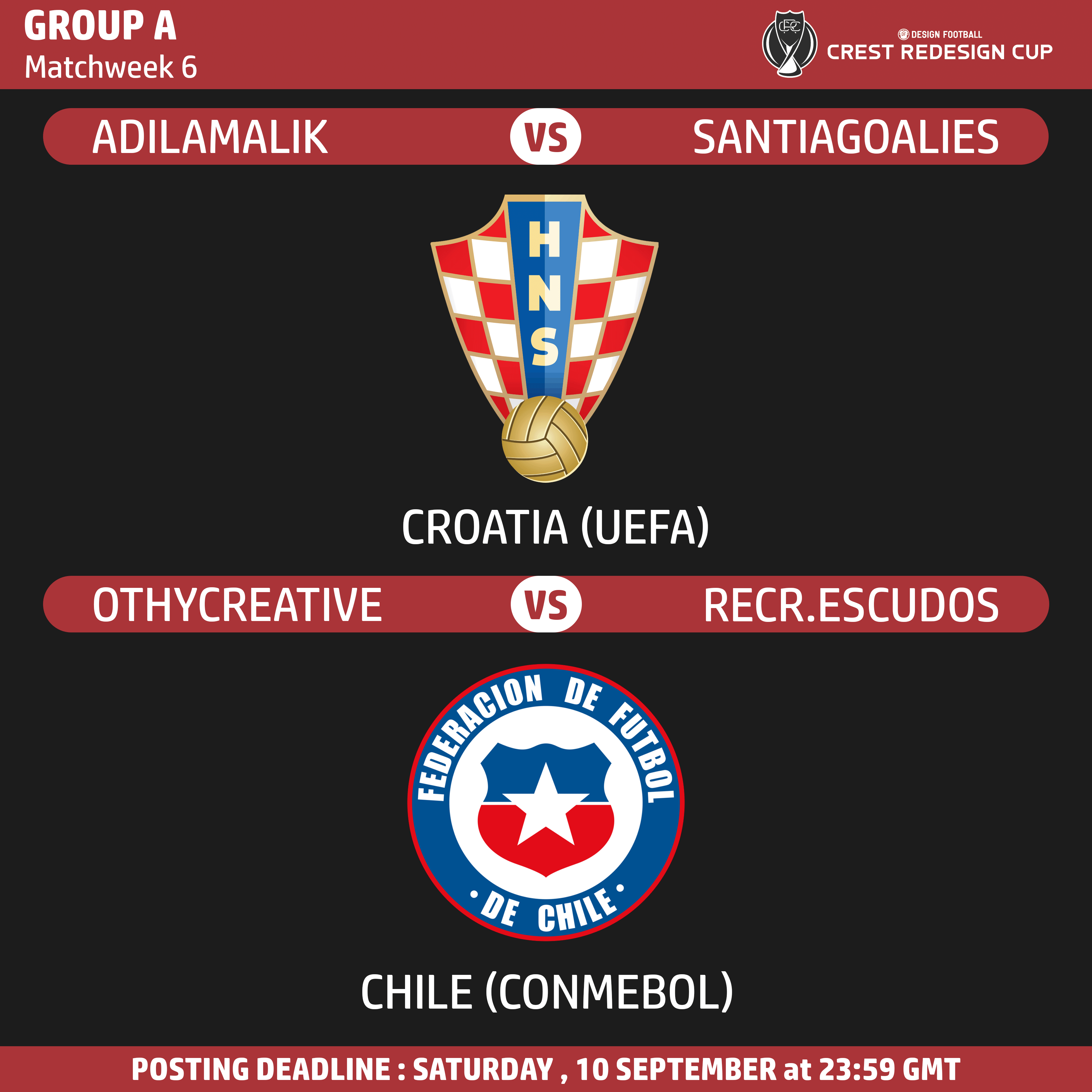 Group A Matchweek 6