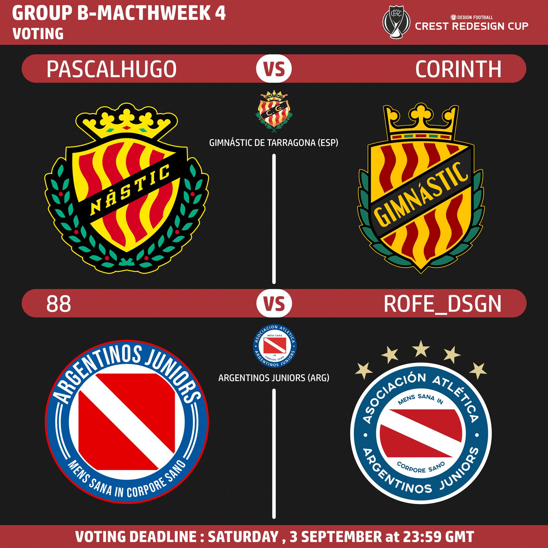 Group B Matchweek 4 - Voting