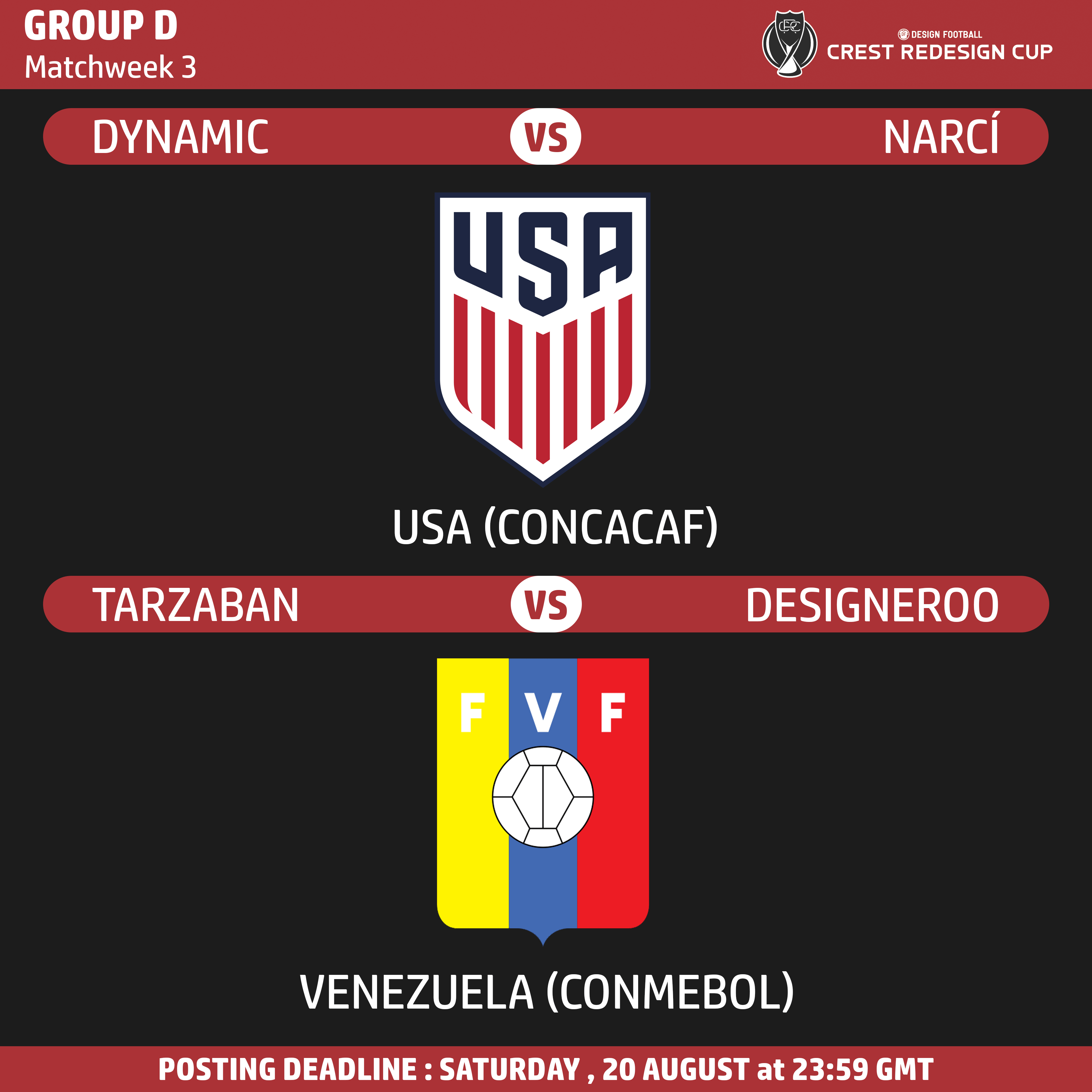 Group D Matchweek 3