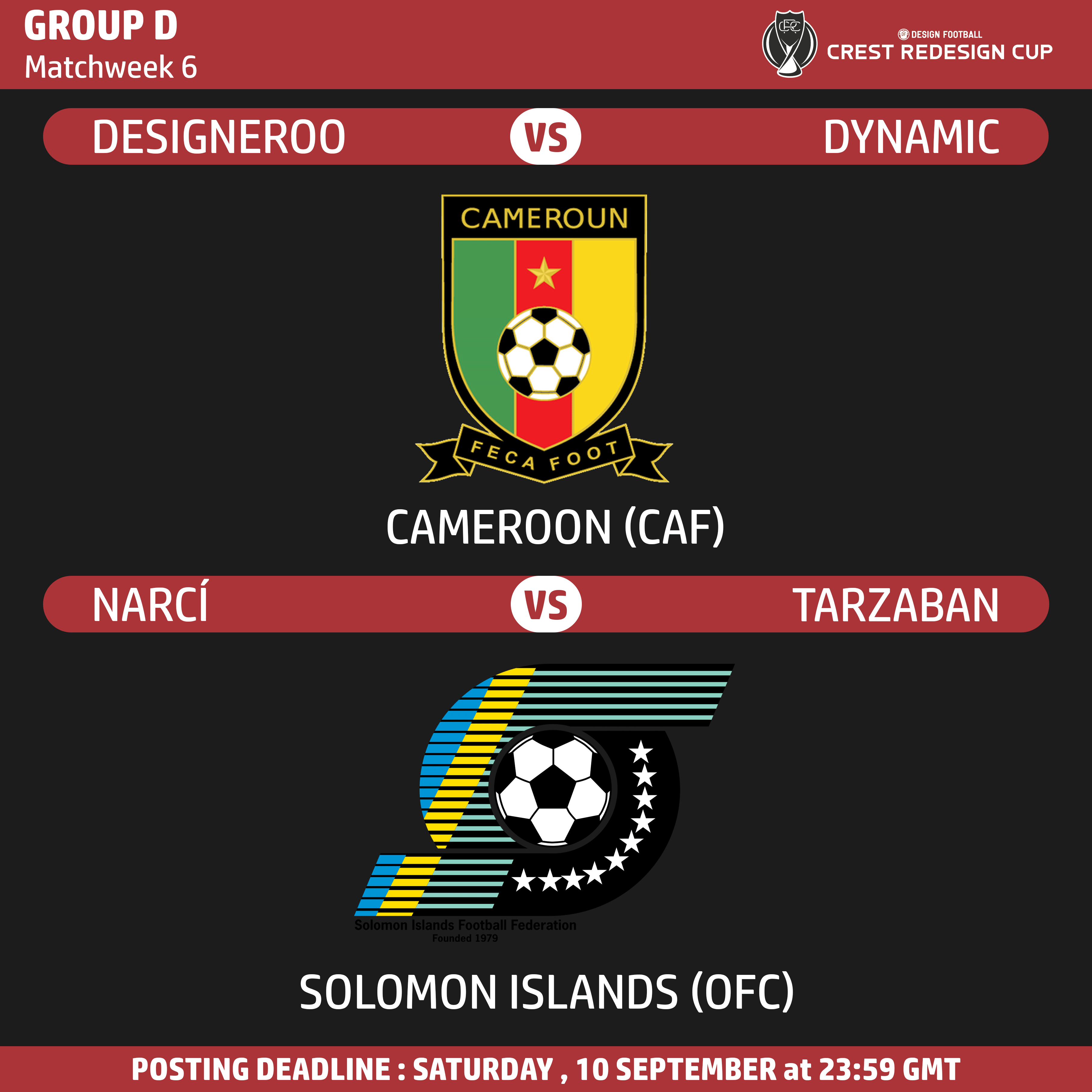 Group D Matchweek 6