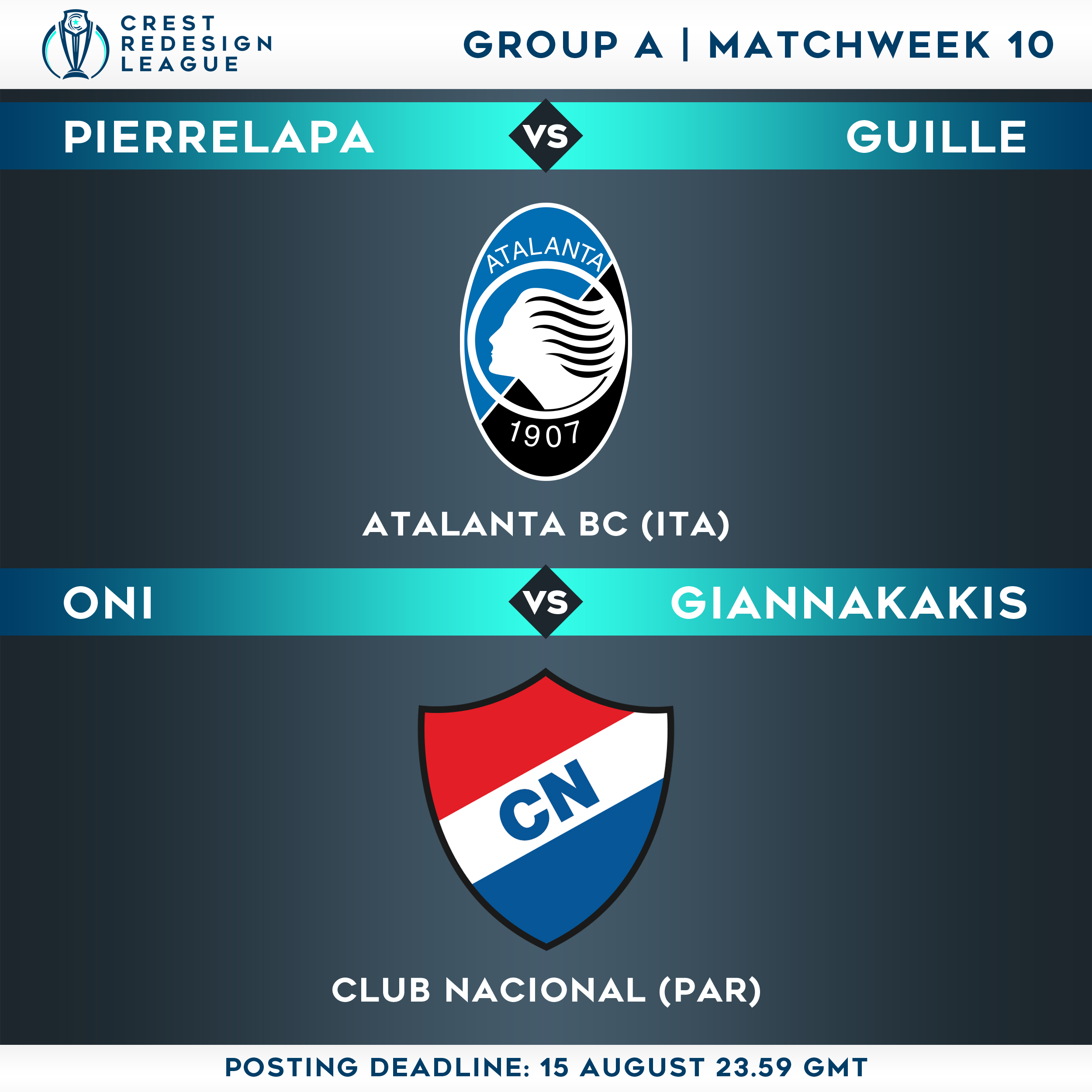 Group A - Matchweek 10