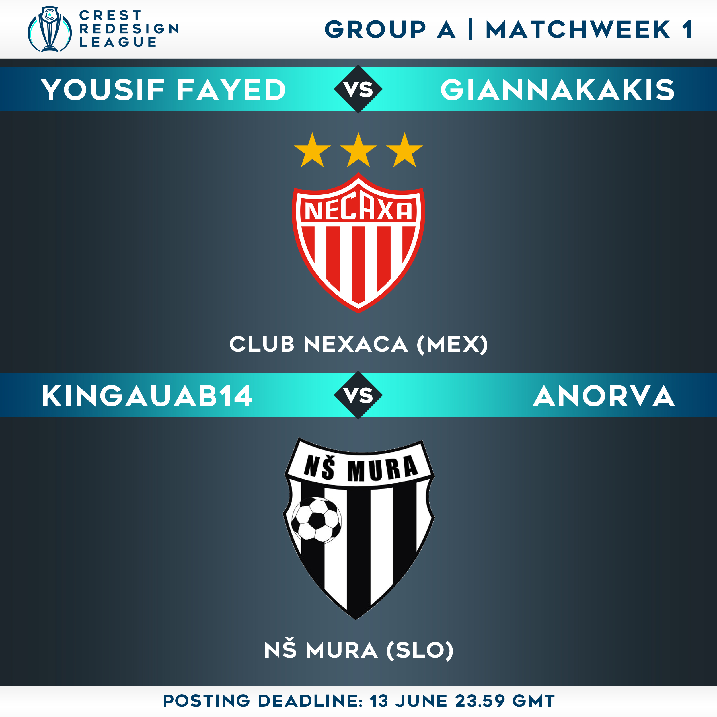 Group A - Matchweek 1
