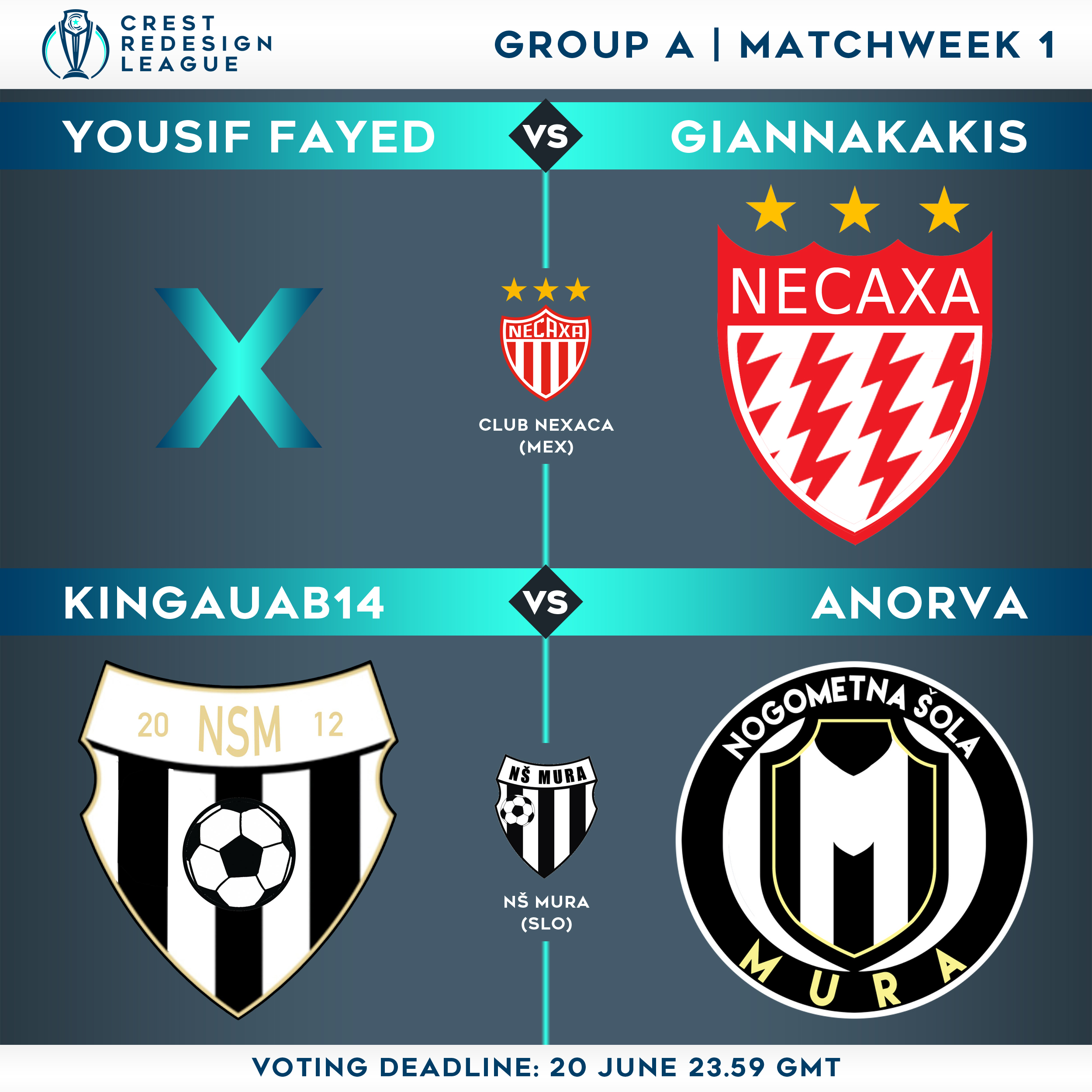 Group A - Matchweek 1 - Voting