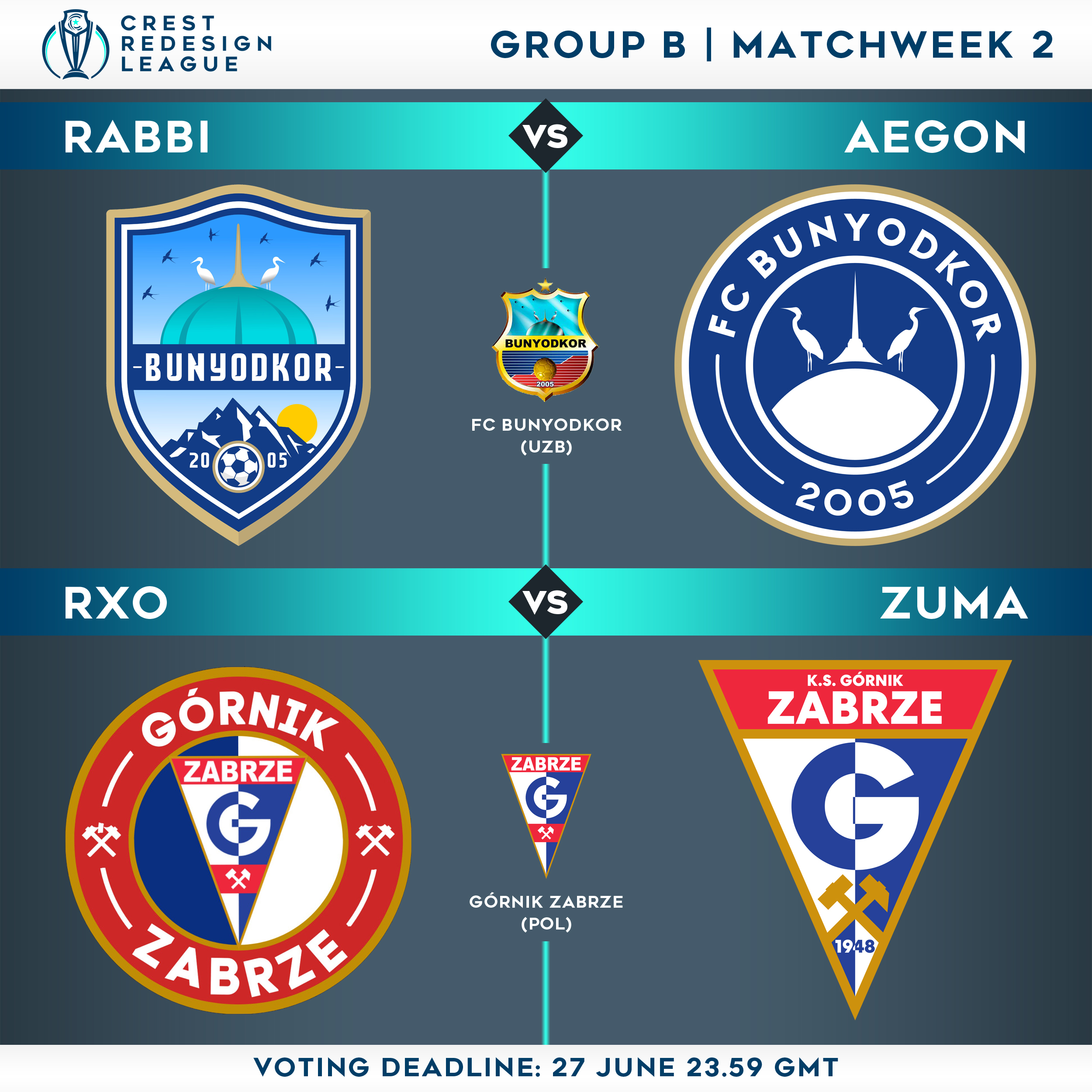 Group B - Matchweek 2 - Voting