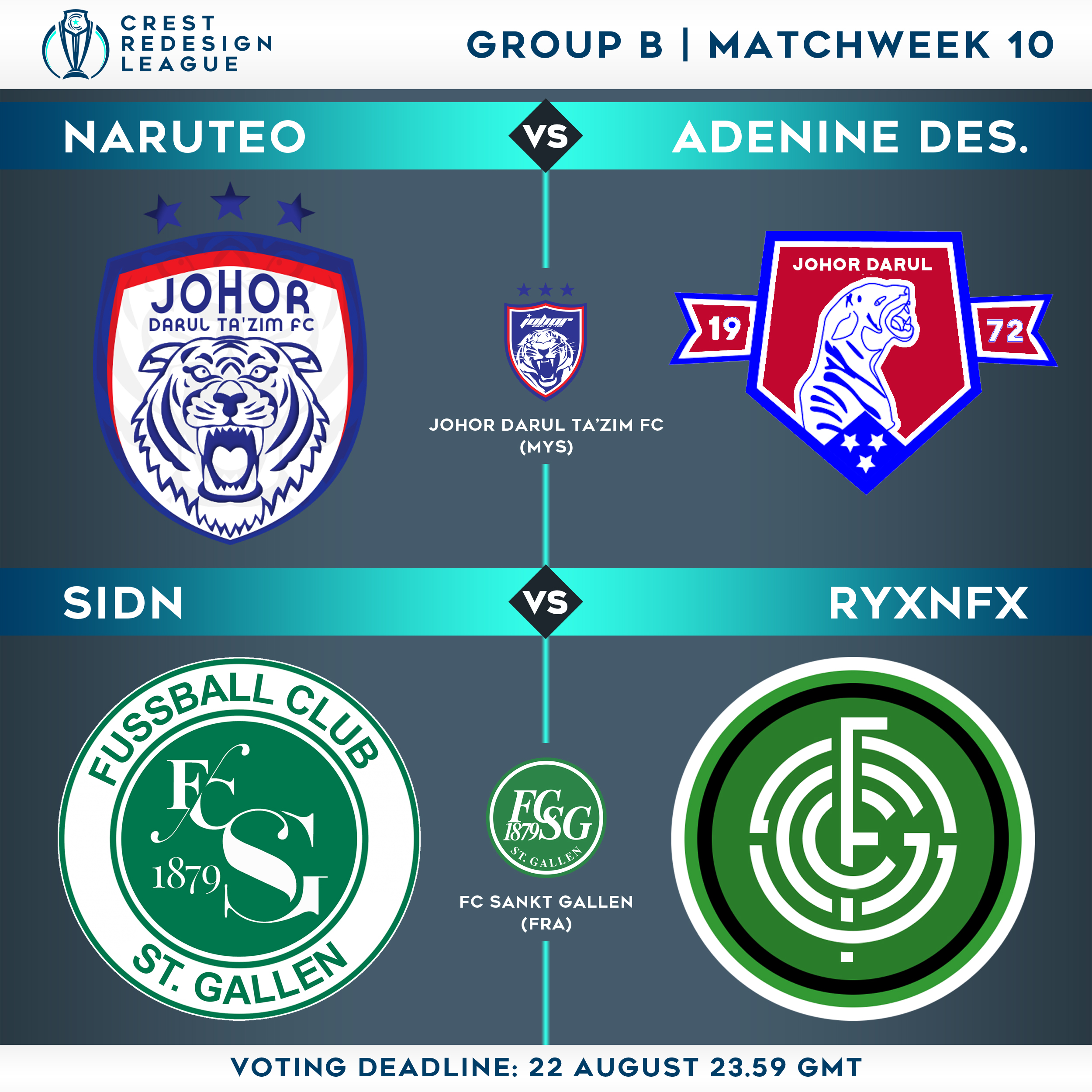 Group B - Matchweek 10 - Voting