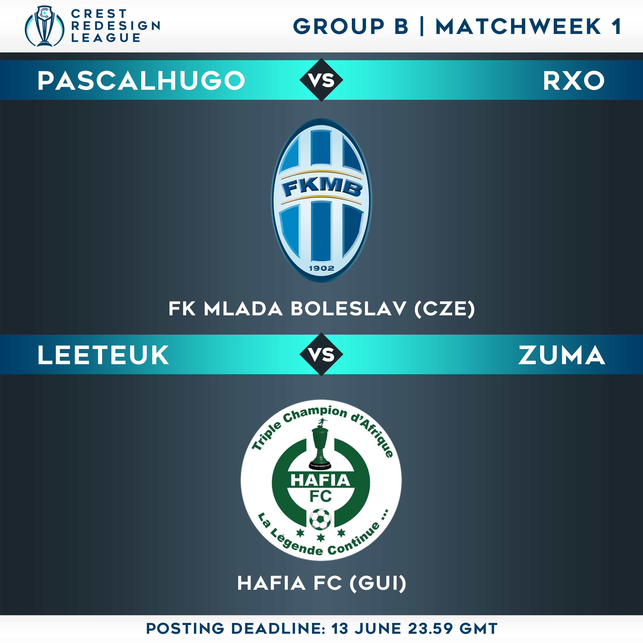 Group B - Matchweek 1