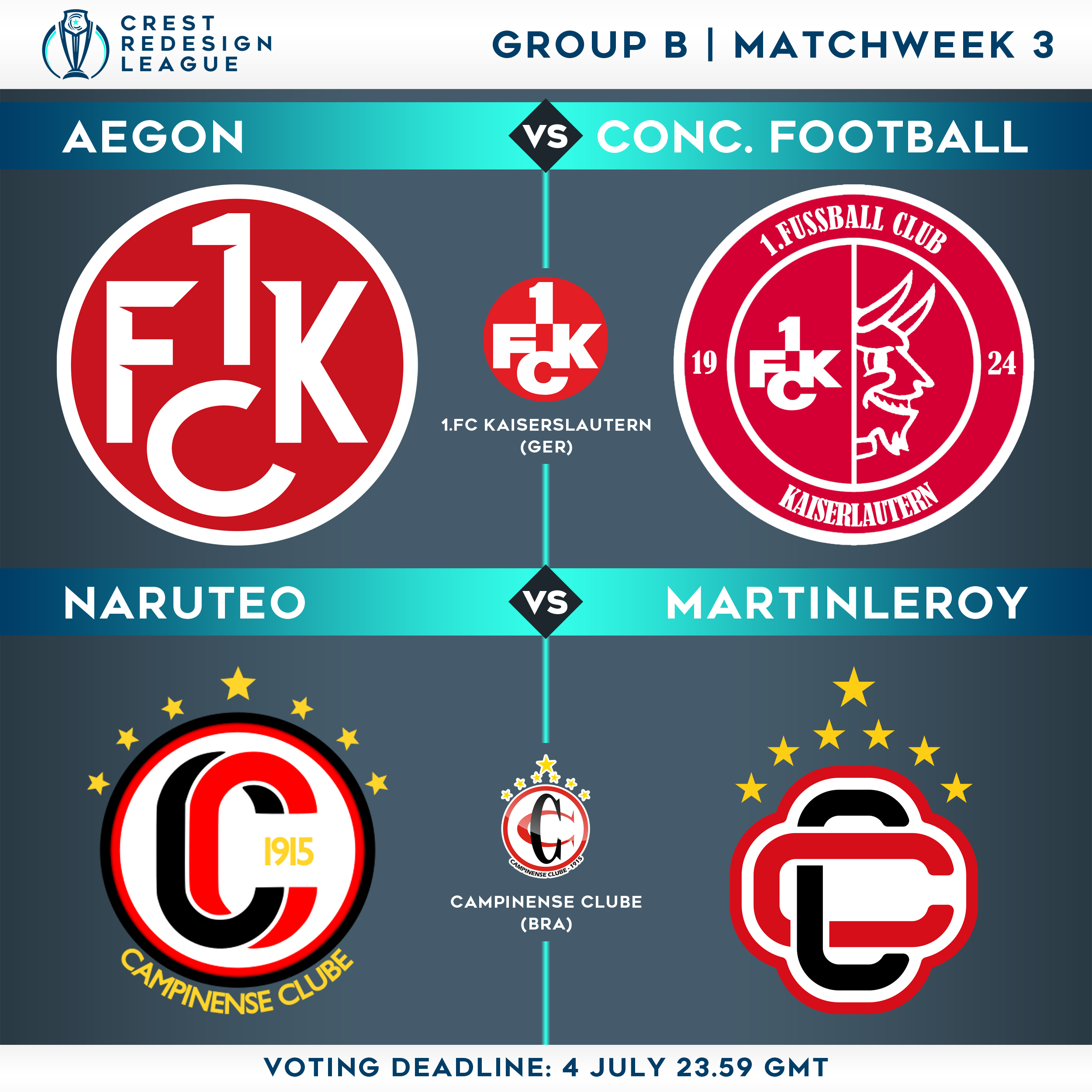 Group B - Matchweek 3 - Voting