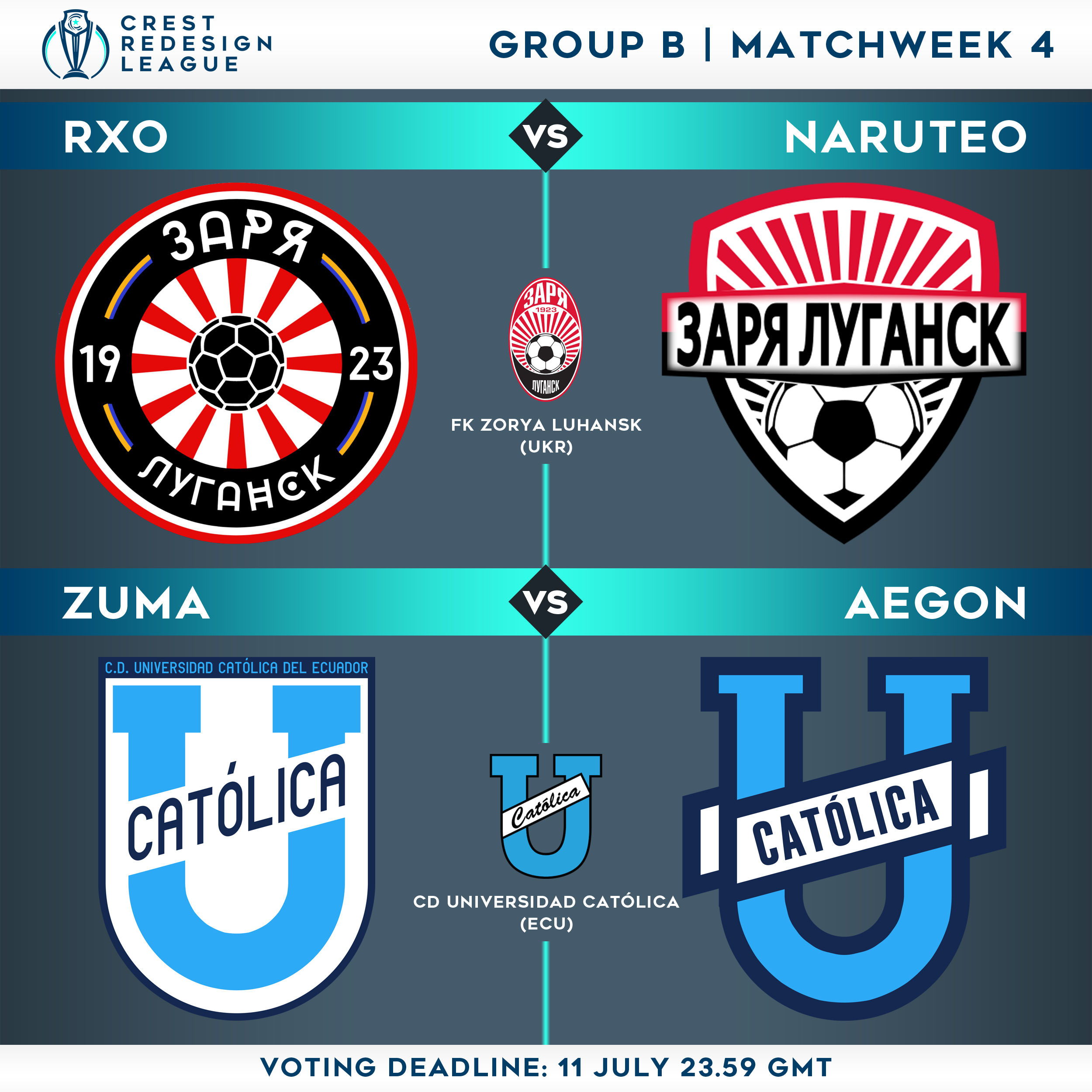 Group B - Matchweek 4 - Voting