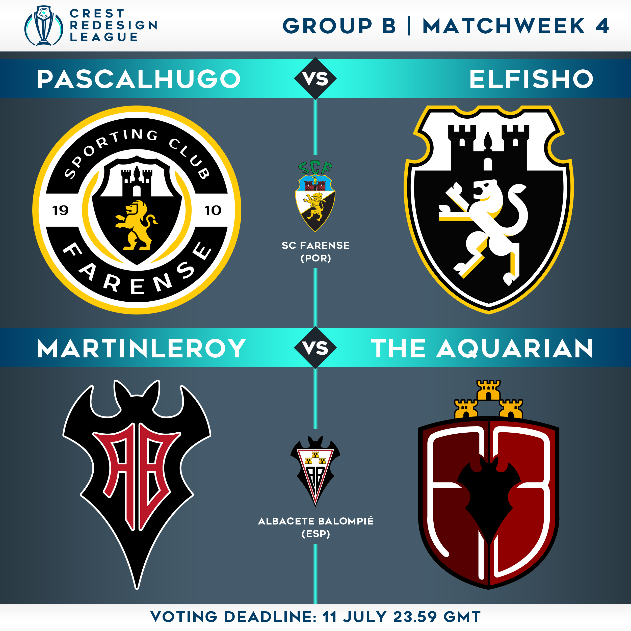 Group B - Matchweek 4 - Voting
