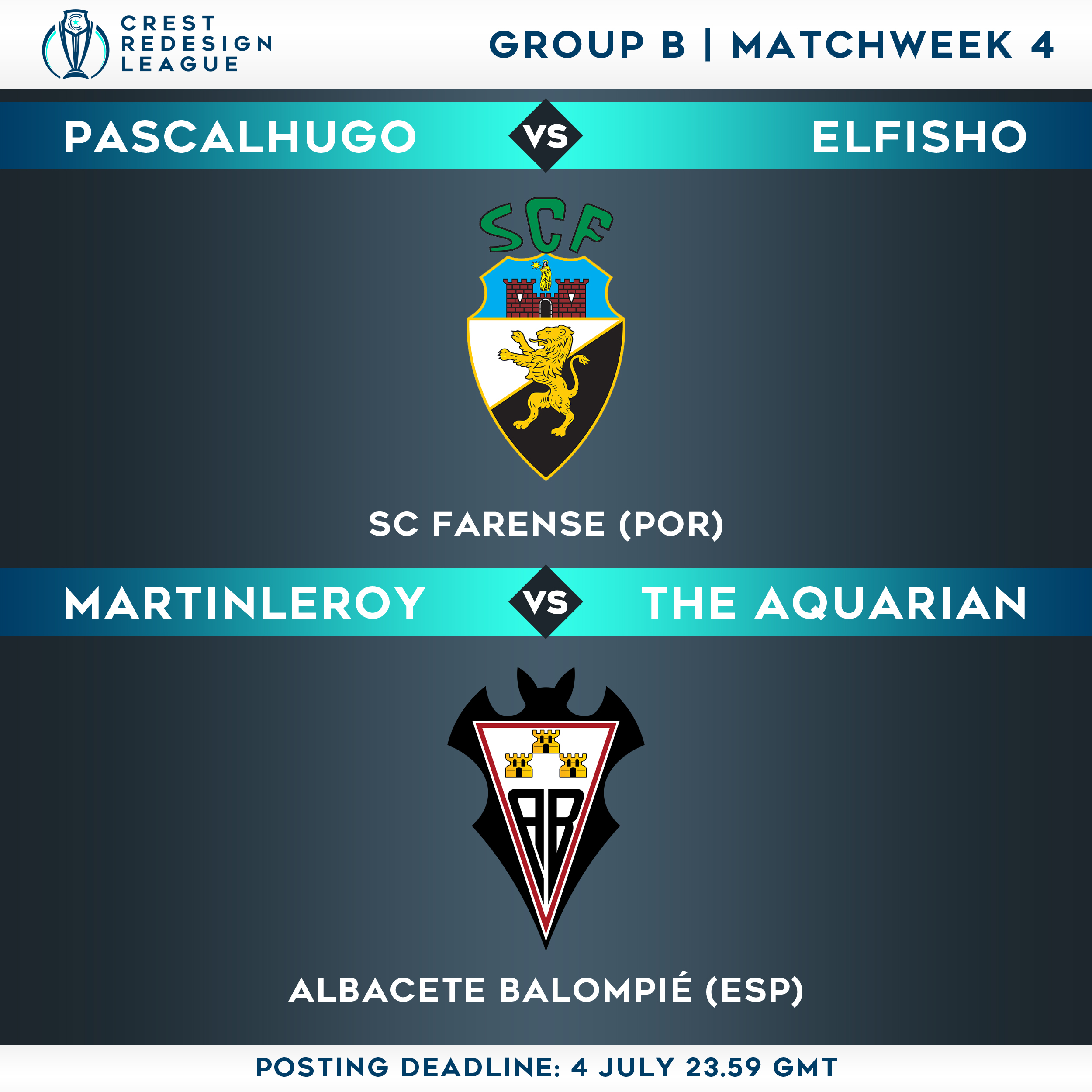 Group B - Matchweek 4
