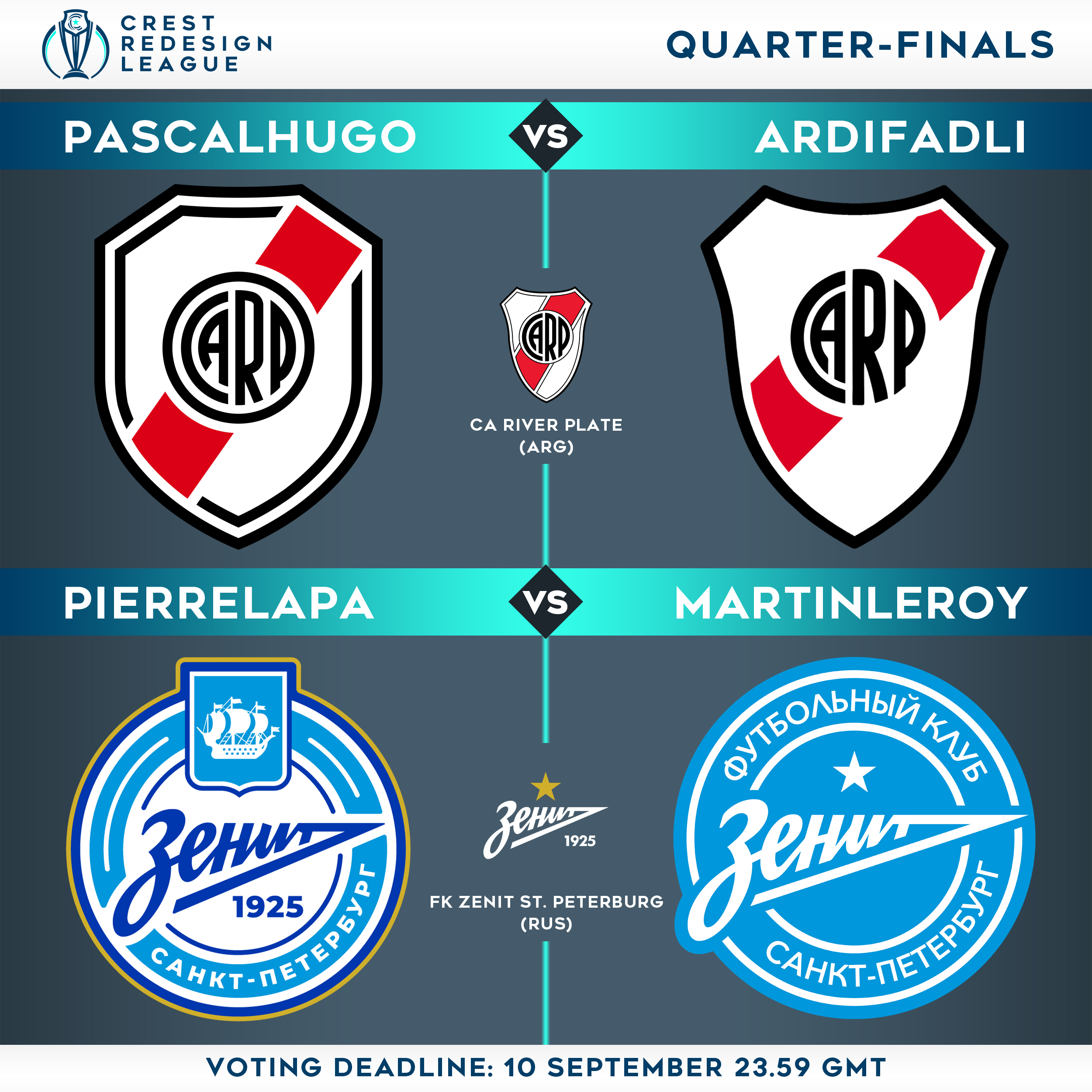 QuarterFinals - Voting