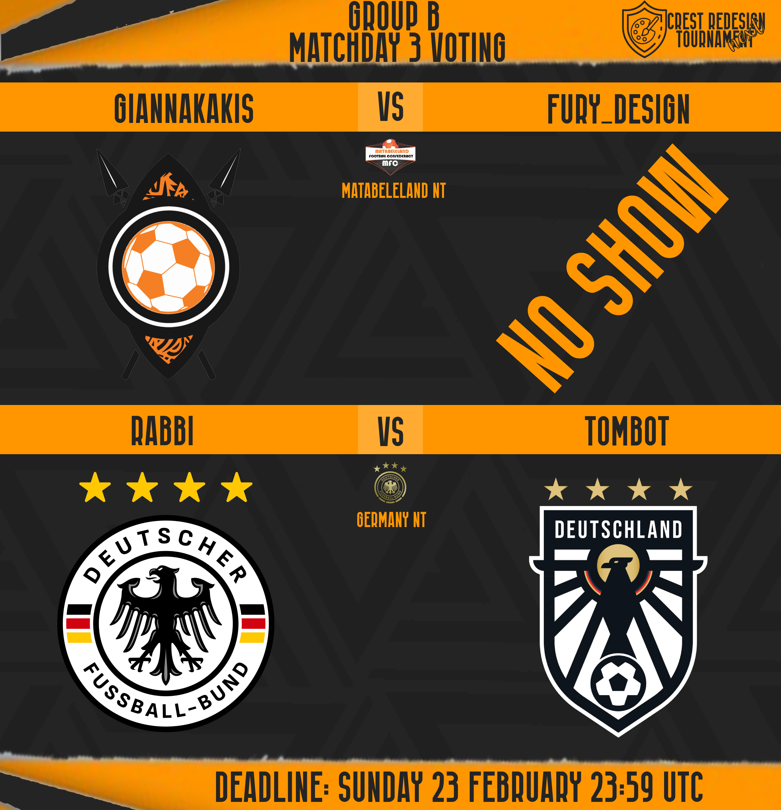 Group B/Matchday 3 Voting