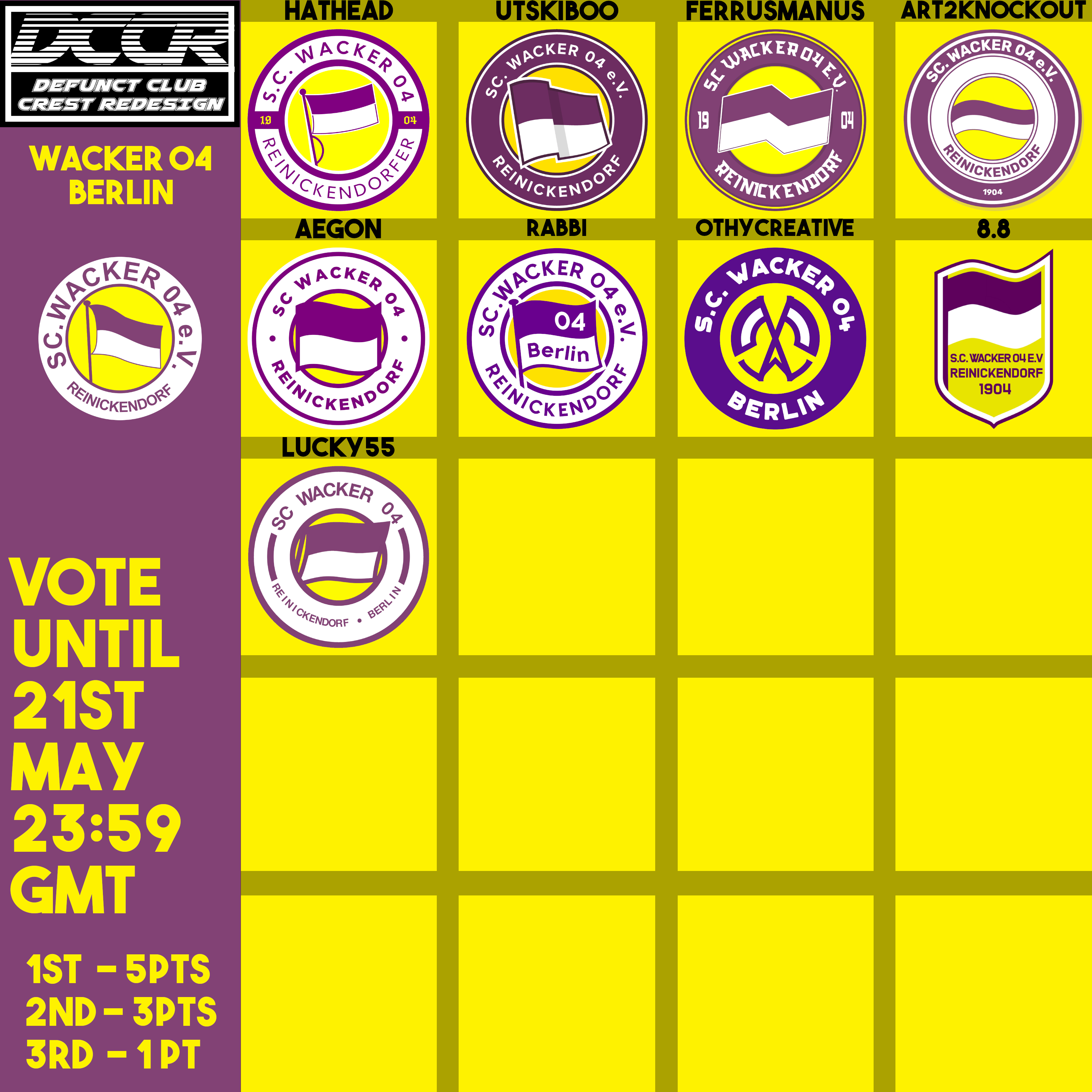 DCCR25 - Wacker 04 Berlin - Voting
